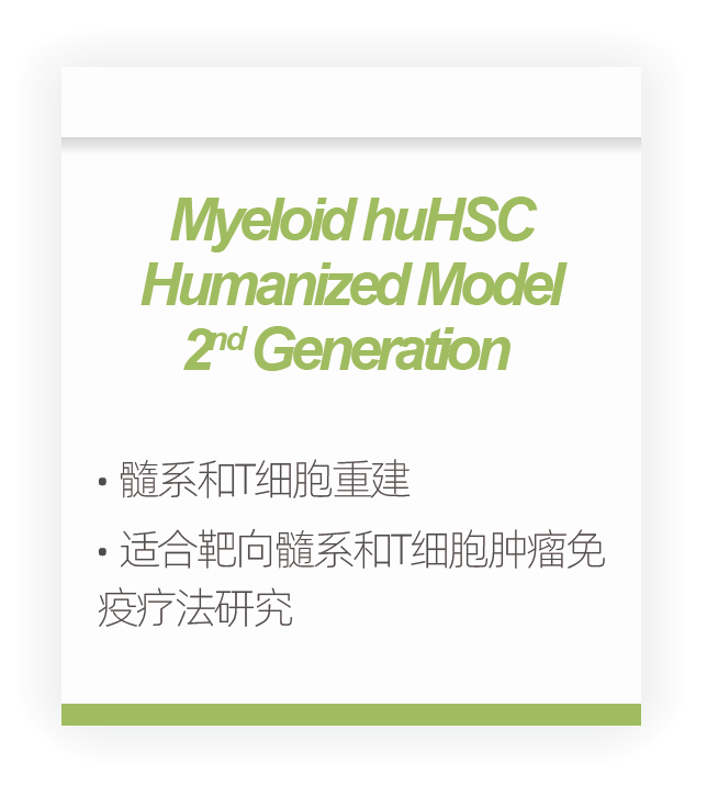 HSC 人源化小鼠模型 - Rily Bioscience